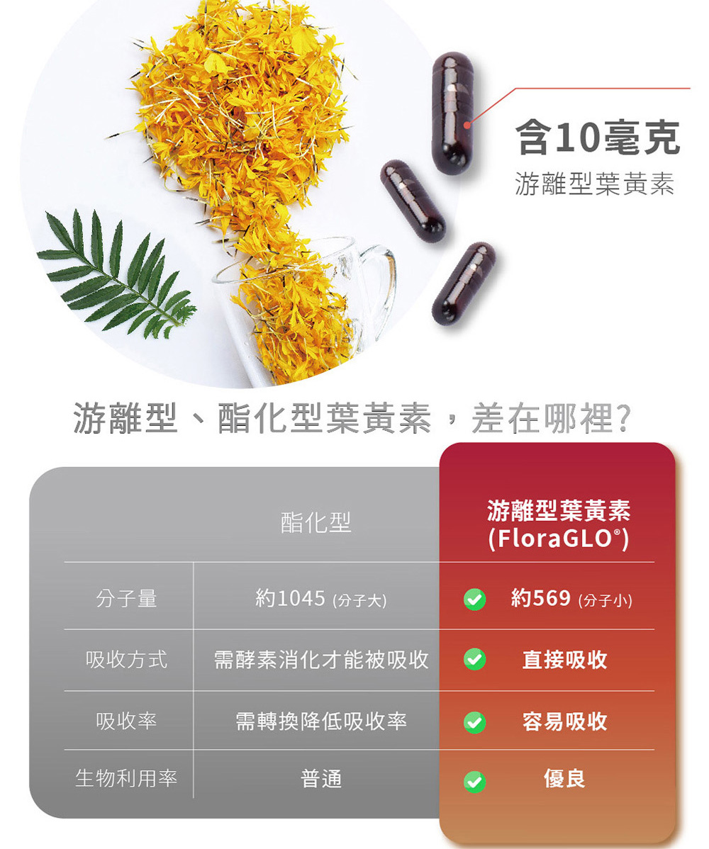 【全瑩生技】NAFU LIFE 純素 葉黃素蝦紅素複方膠囊EX 2盒組 (30粒/盒) │ 誠品線上 - 閱讀與生活的無盡想像