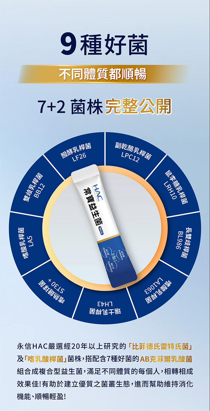 永信HAC 常寶益生菌顆粒包x5盒(30包/盒)-順暢 守護 好體質 │ 誠品線上 - 閱讀與生活的無盡想像